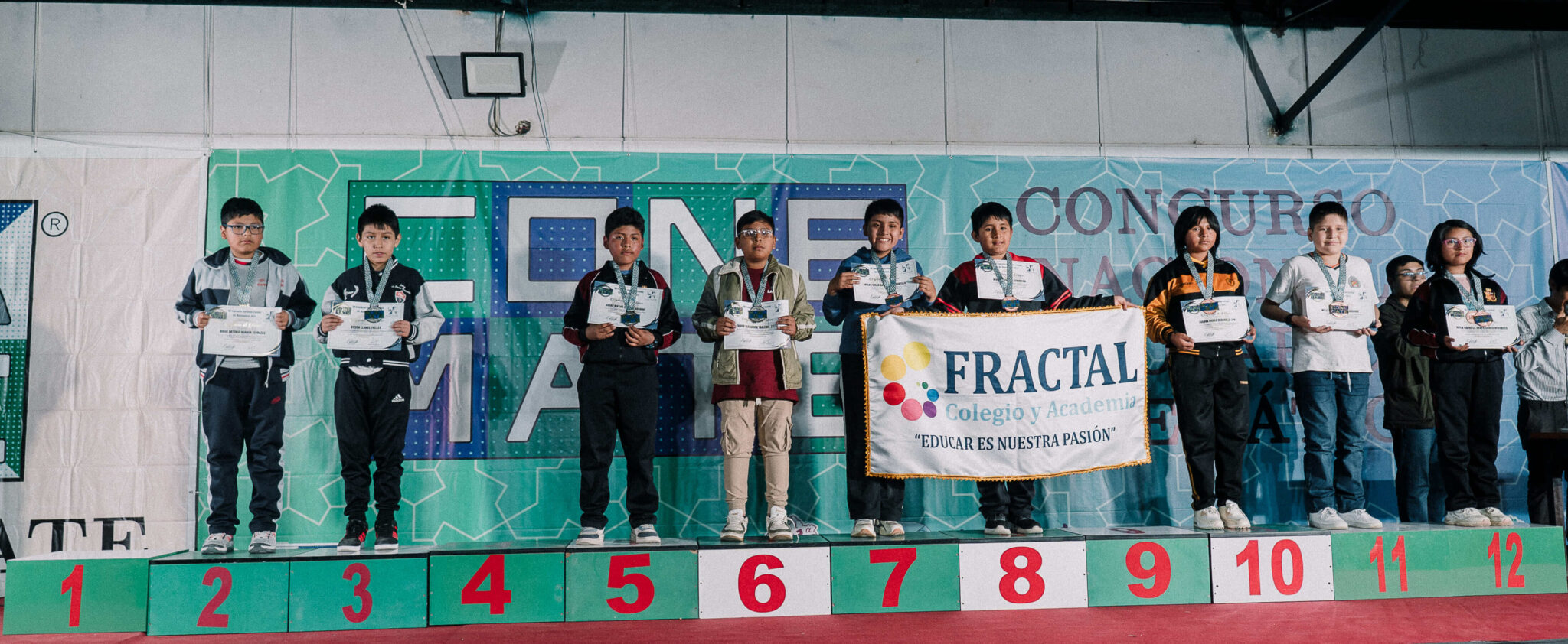 Resultados de la Etapa Nacional del III CONEMATE – 5P – Grupo Mate